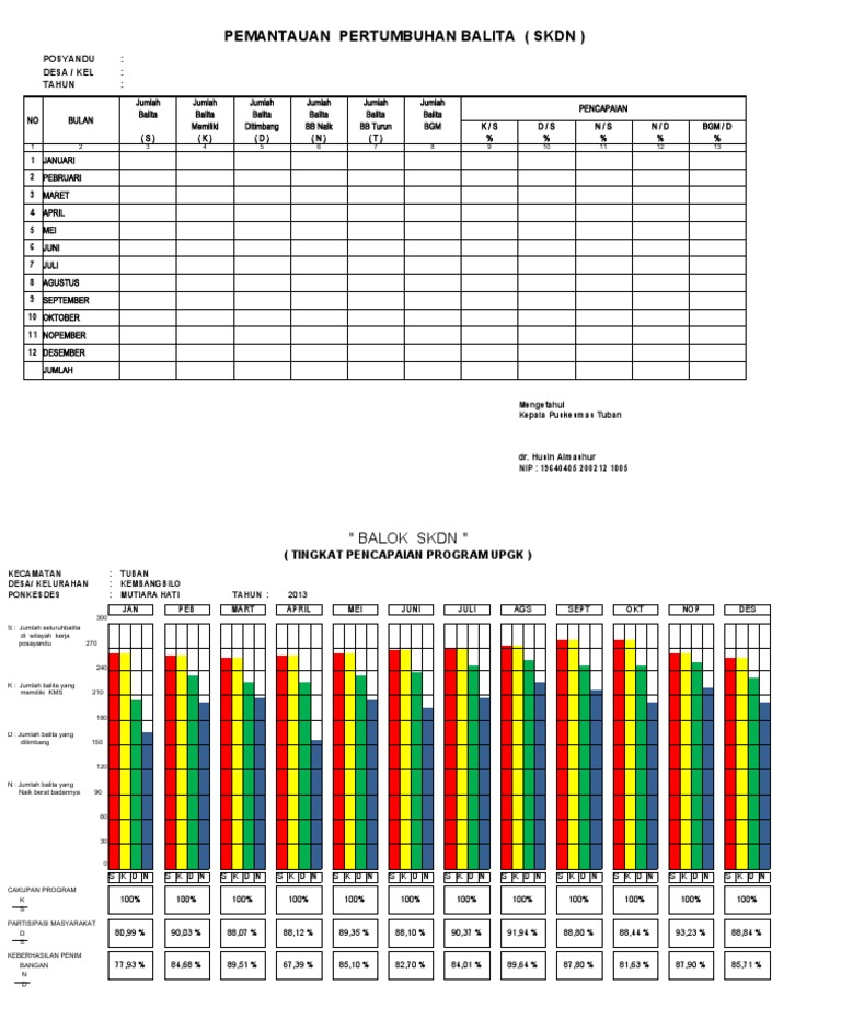 Balok SKDN Desa | PDF