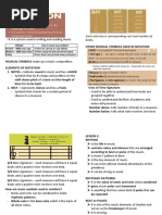 1st QUARTER MODULE GRADE 4 | PDF | Rhythm | Rhythm And Meter