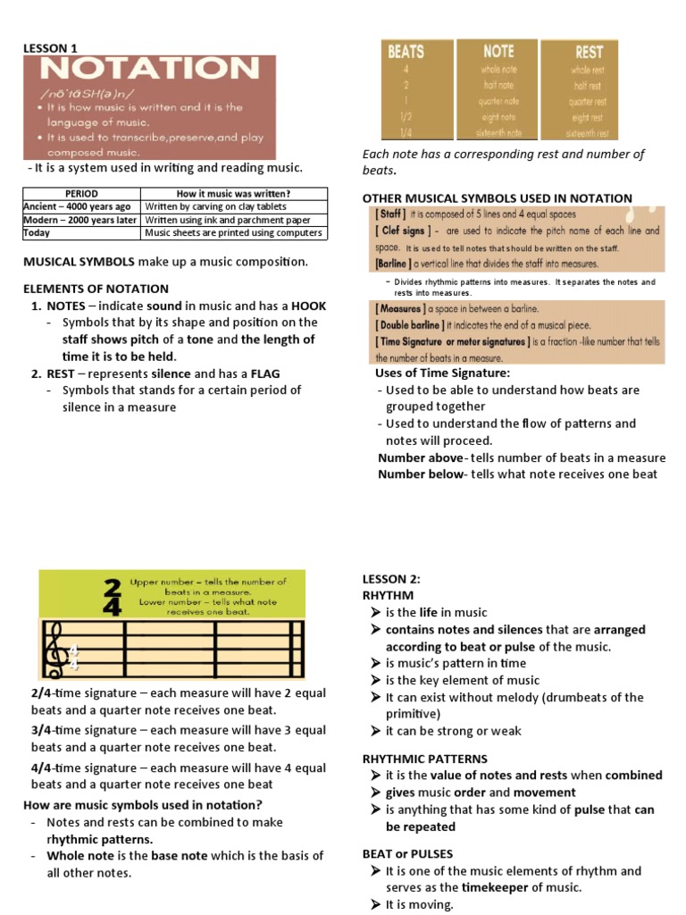 Grade 4 - Q1 Music Lesson | PDF | Interval (Music) | Rhythm