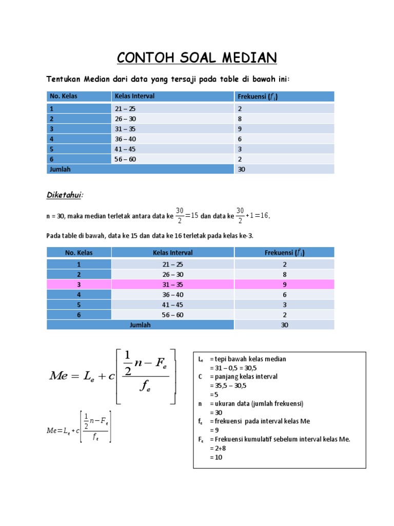 Soal Mean, Median Dan Modus | PDF
