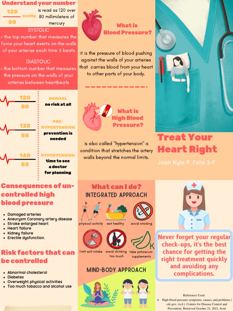 Hypertensive Brochure | PDF | Hypertension | Blood Pressure