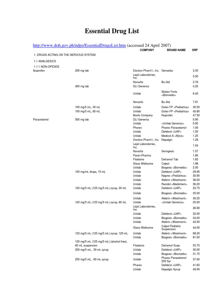 Essential Drugs List Overview | PDF | Drugs Acting On The Nervous ...