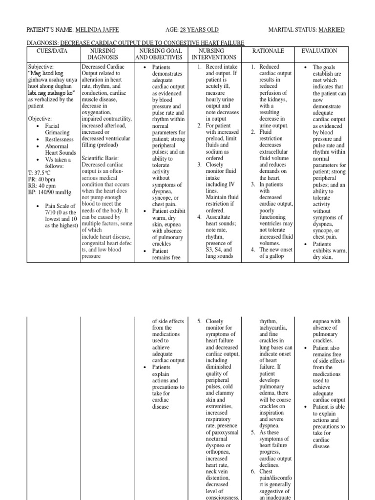 Nursing Care Plan Answer | PDF | Heart | Heart Failure