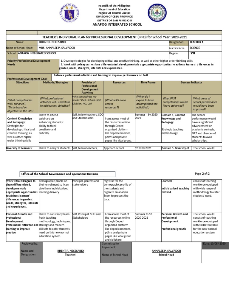 Anapog Integrated School: Teacher'S Individual Plan For Professional Development (Ippd) For ...