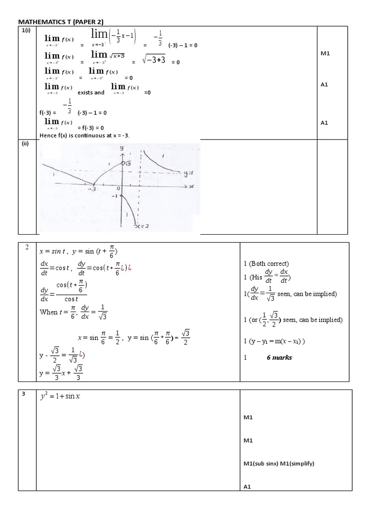 Lim Lim Lim Lim Lim Lim: Mathematics T (Paper 2) | Download Free PDF ...
