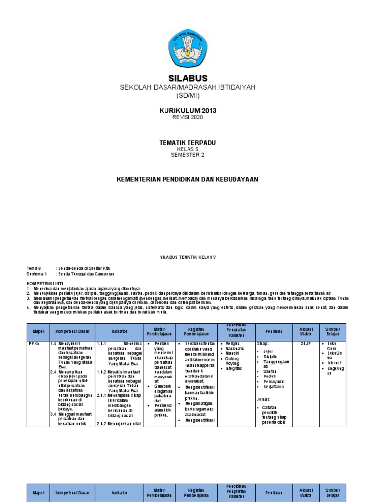 Silabus Kelas 5 Tema 9 - 9 Komponen | PDF
