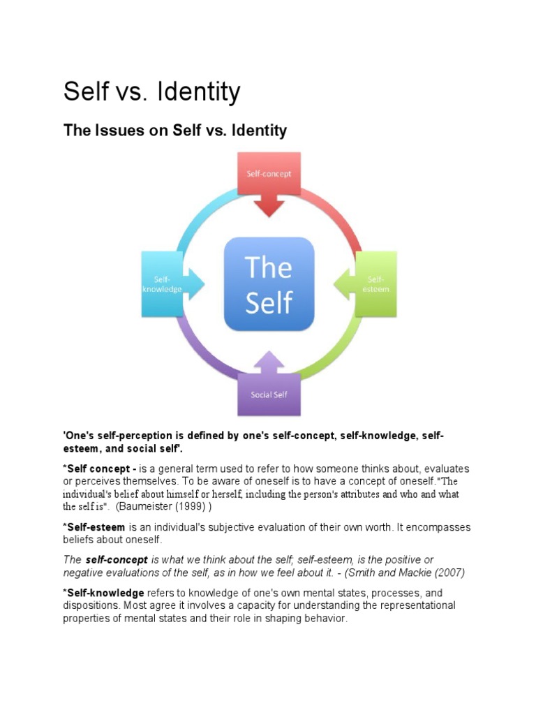 Self Vs Identity | PDF | Identity (Social Science) | Self Concept