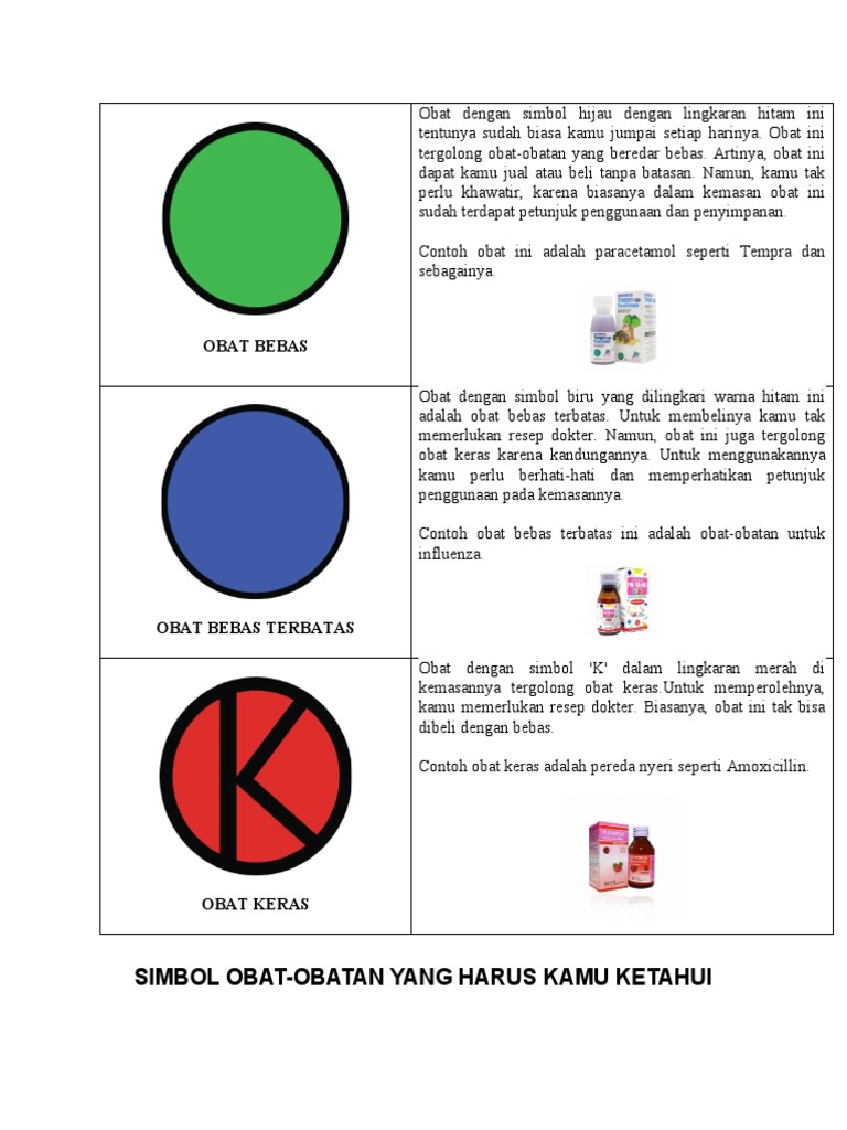 Obat Bebas | PDF | Pengembangan Diri | Kesehatan Holistik