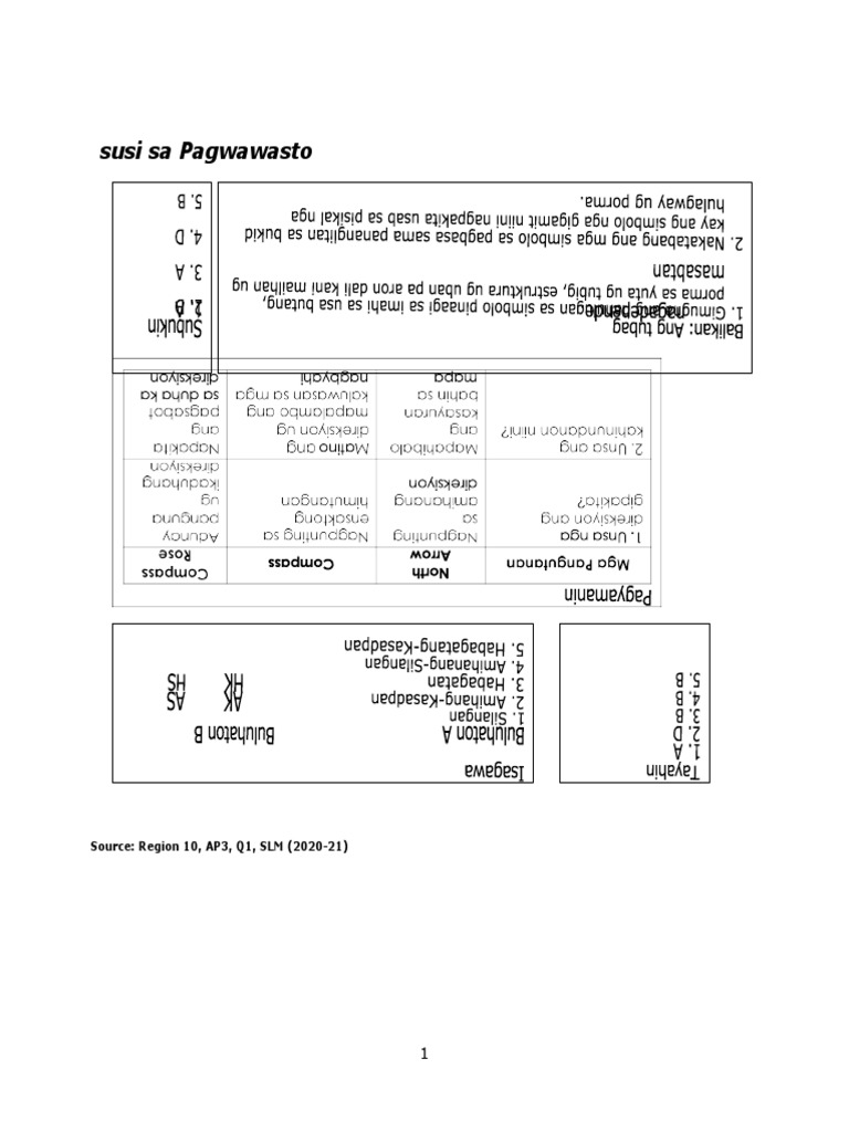 Ap3 Q1 M2 Answer Key | PDF