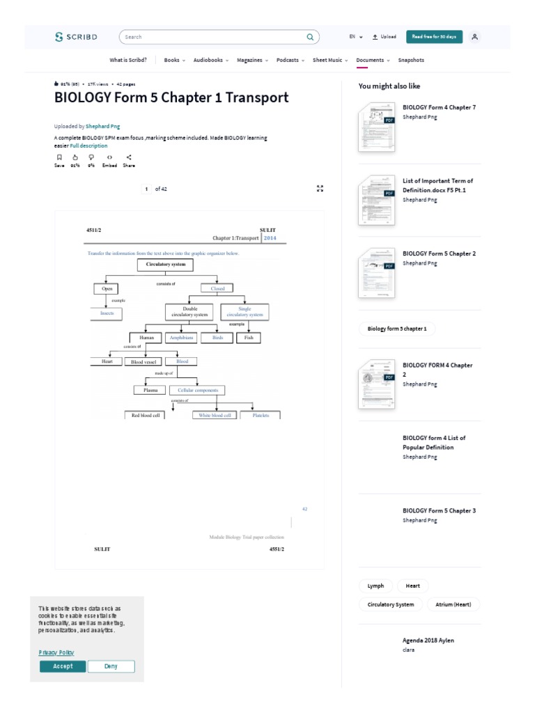 BIOLOGY Form 5 Chapter 1 Transport: Shephard PNG Full Description | PDF ...