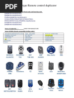 A 6 Phlebitis and Infiltration Scales | PDF | Intravenous Therapy ...