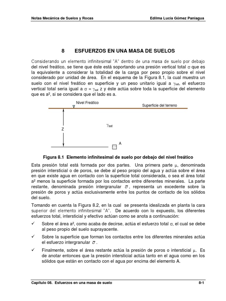 Capitulo 08 Esfuerzos en Una Masa de Suelos | PDF | Mecánica de suelos | Suelo