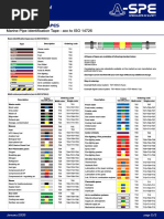 ISO 14726 Piping Color Codes | PDF