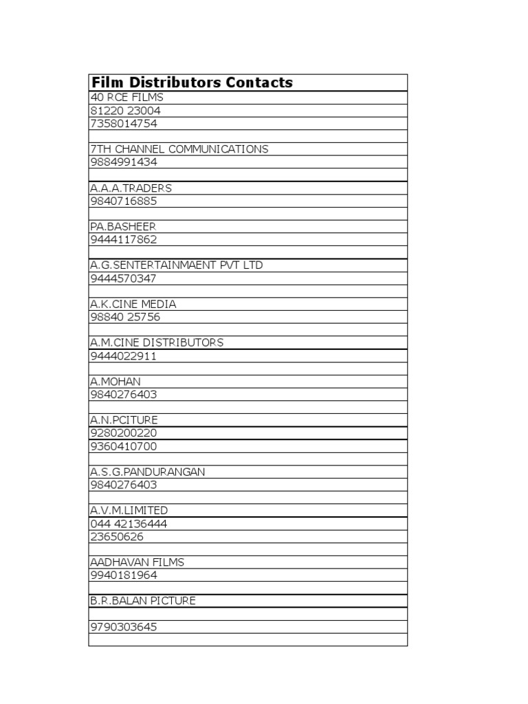 Film Distributors Contact List | PDF