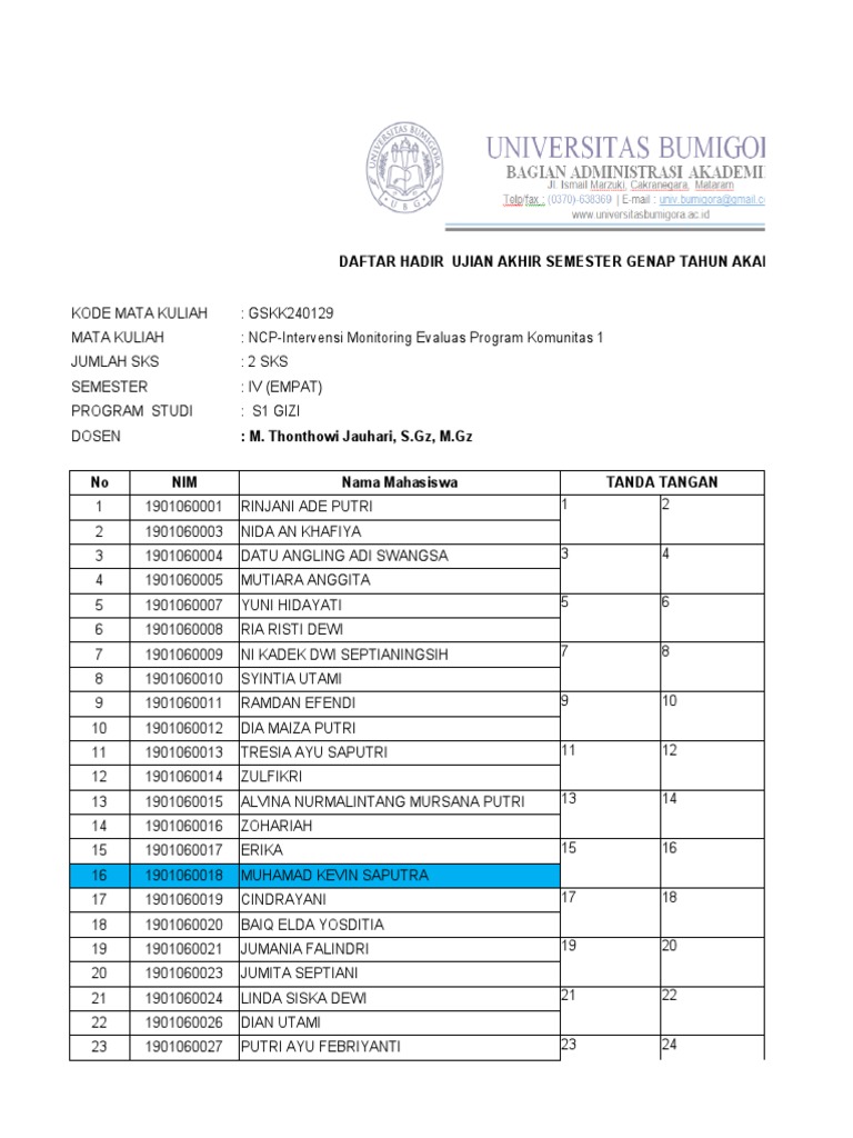 Absen Uas S1 Gizi | PDF