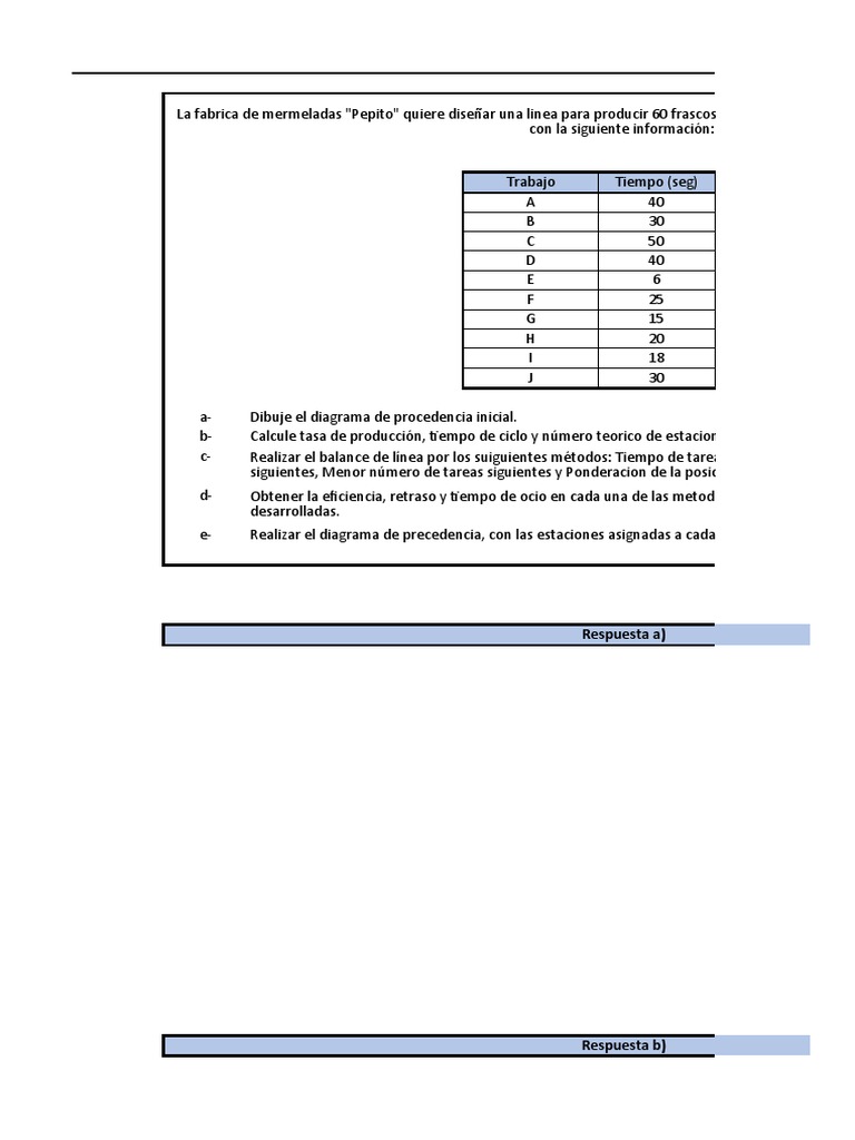 Balance de línea en producción de mermeladas | PDF