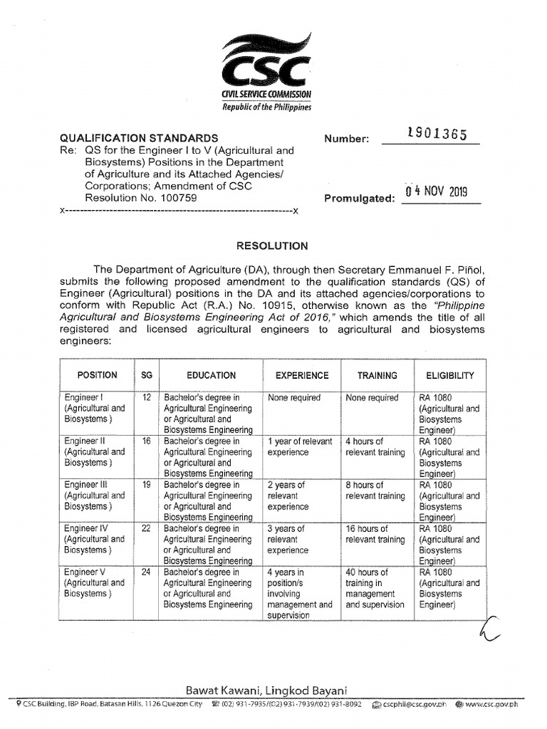 QS For The Engineer I To IV Agricultural and Biosystems Positions in ...