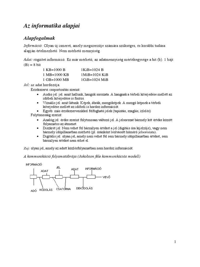 Info Alapfogalmak | PDF