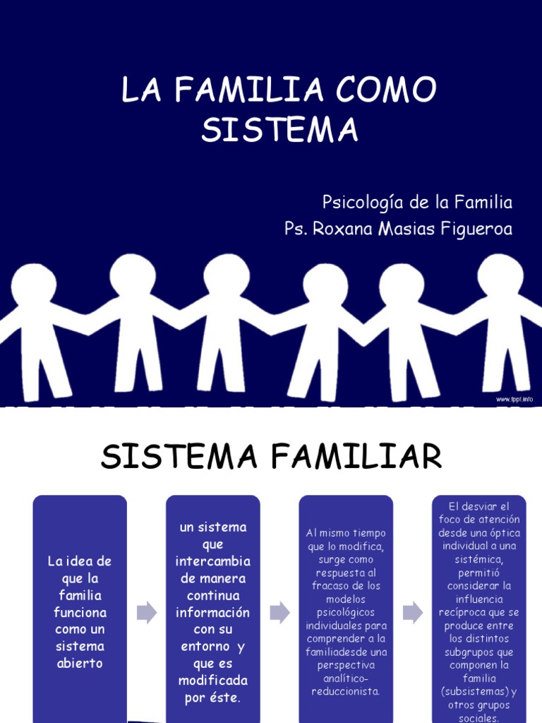 La Familia Como Sistema | PDF | Sistema | Comportamiento