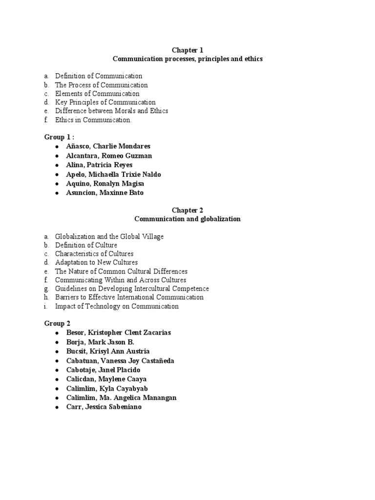 Communication Processes, Principles and Ethics | PDF | Communication ...