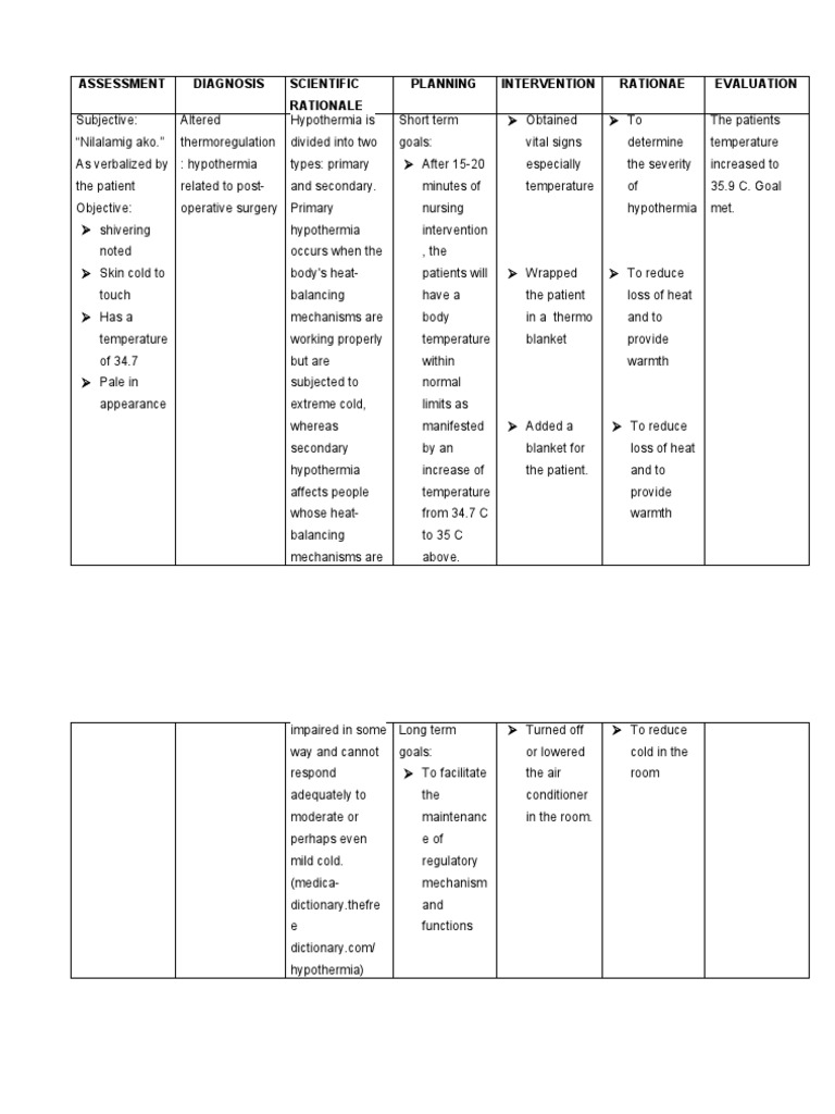 Assessing and Treating Post-Operative Hypothermia | PDF | Hypothermia ...
