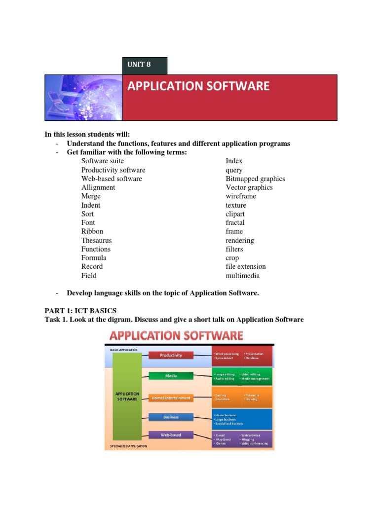 Application Software: in This Lesson Students Will | PDF | Graphics ...
