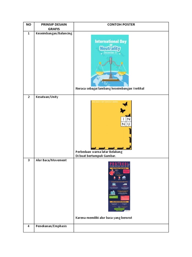Contoh Prinsip Desain Pada Poster | PDF