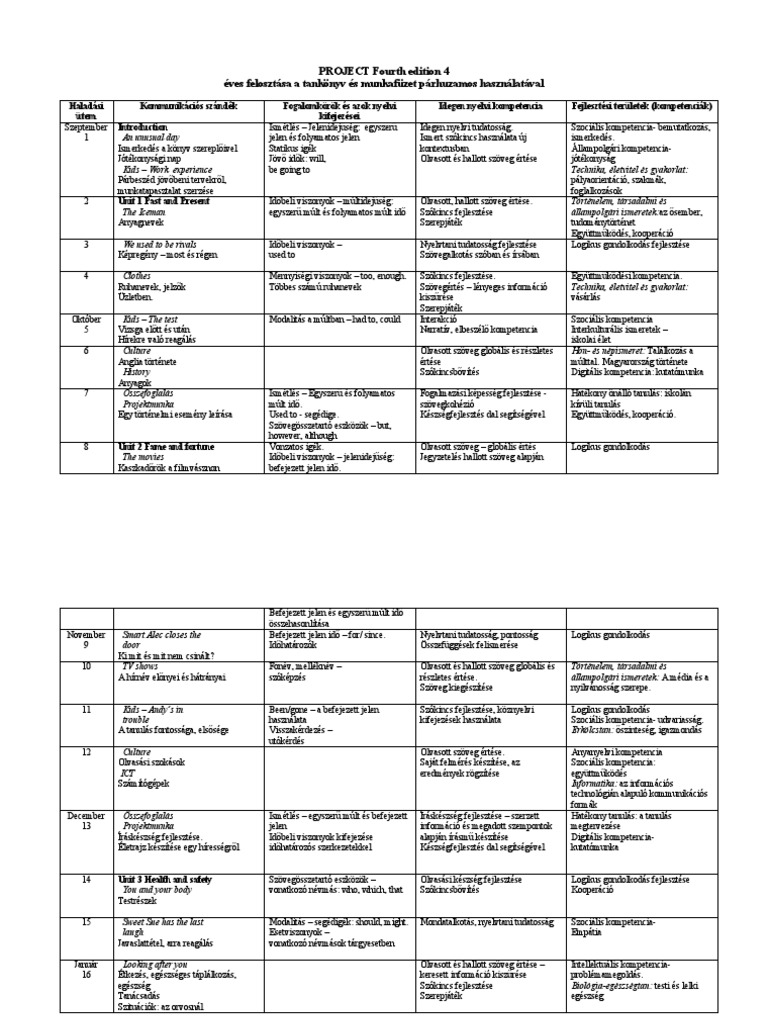 Project4 4e PDF
