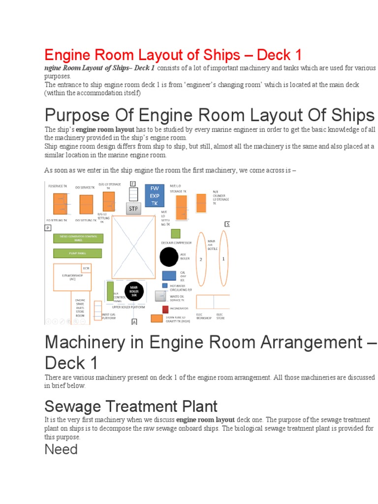 Engine Room Layout of Ships - Deck 1 | PDF | Boiler | Fuel Oil