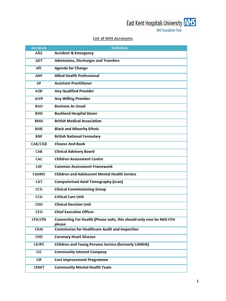 List of NHS Acronyms: Acronym | PDF | Health Care | Patient