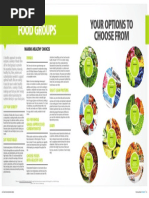 Food Groups Display Posters | PDF | Foods | Fat