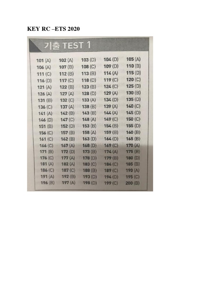 Key Ets 2020 RC | PDF