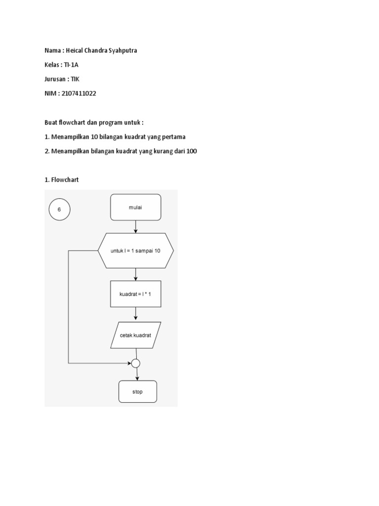 Flowchart Bilangan Kuadrat TI-1A | PDF