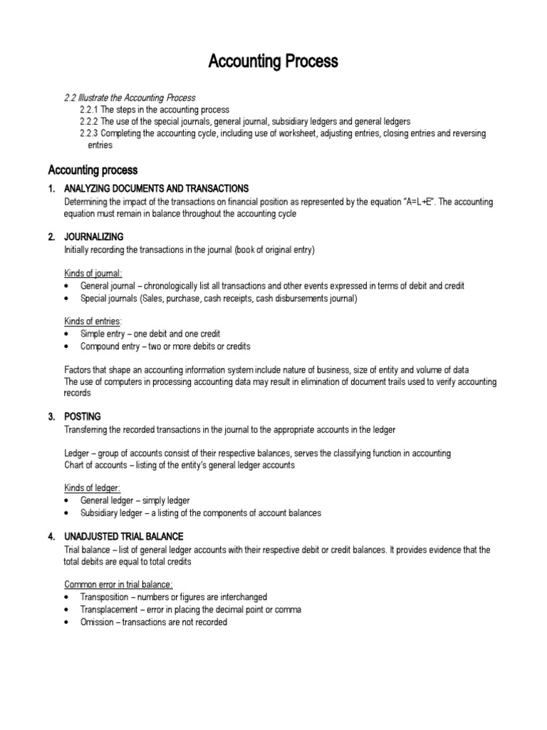 Accounting Process | PDF | Debits And Credits | Deferral