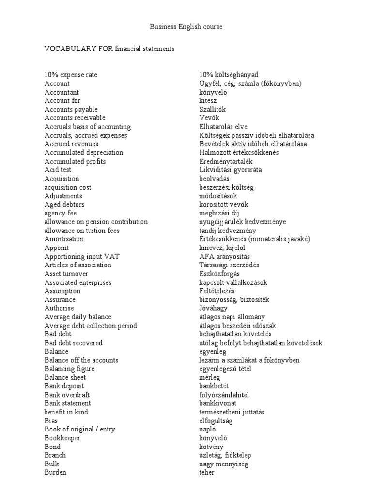 Complete Business English Vocabulary