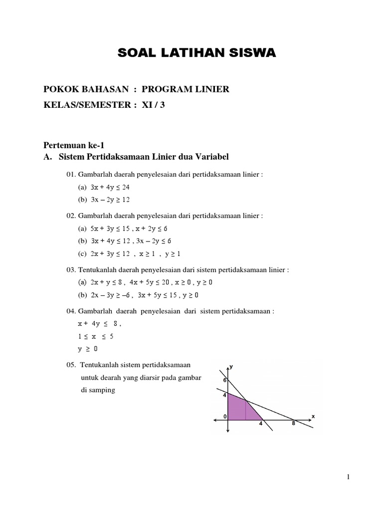 02-Soal Program Linier | PDF