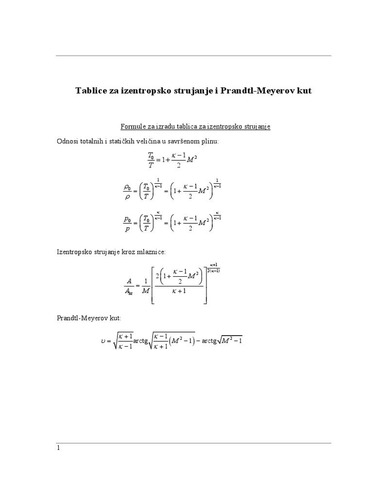 Tablice Formule Materijali Za Ispit | PDF