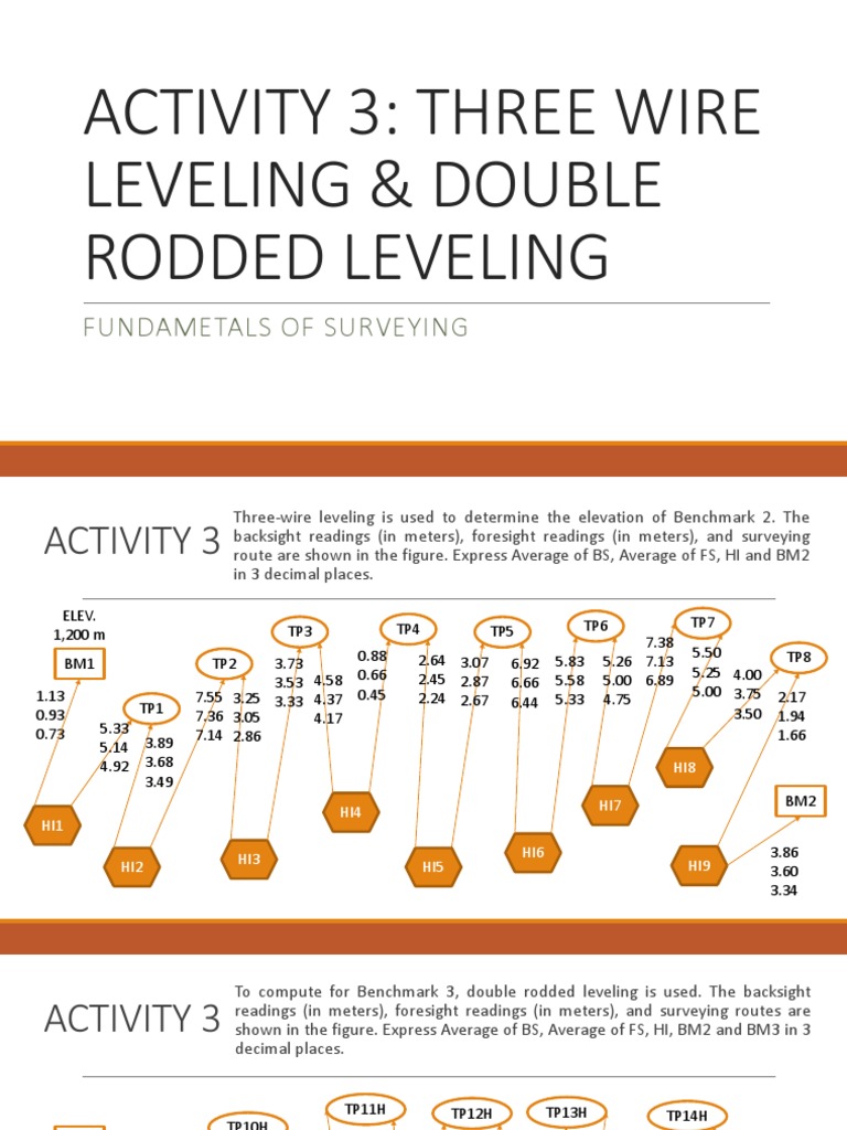 Three Wire and Double Rodded Levelings A | PDF