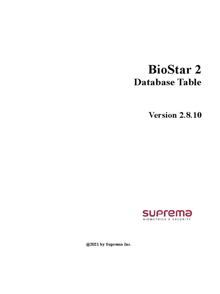 BioStar 2 - AC Database Description (V2.8.10) - TS - Updated | PDF | Database Transaction ...