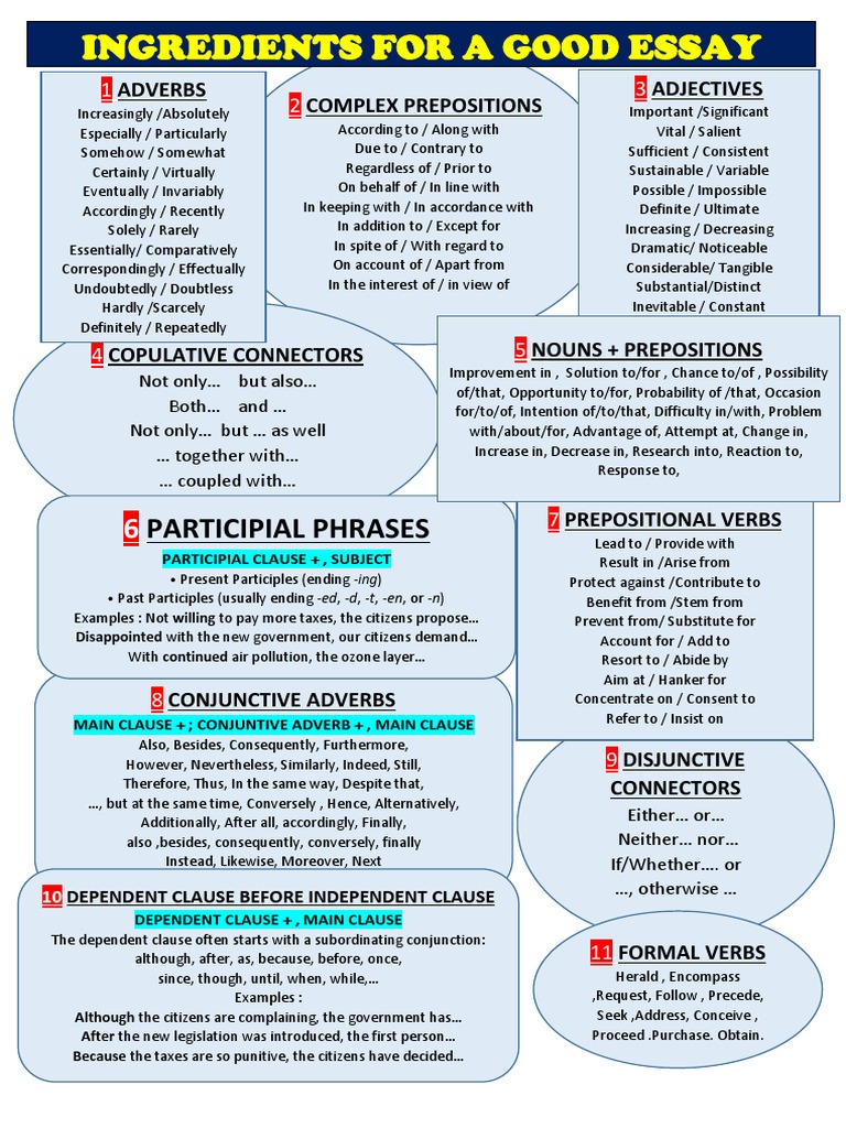 Essay - Ingredients | PDF | Preposition And Postposition | Semantic Units