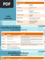 Venofer: Panduan Penggunaan dan Dosis | PDF
