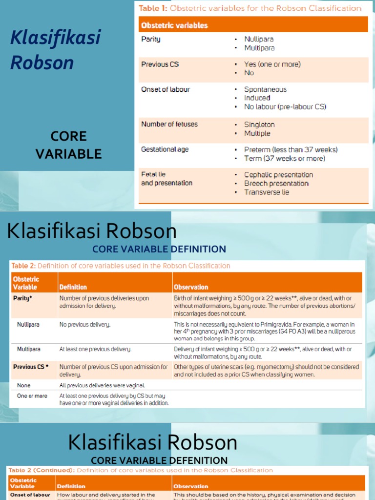 Klasifikasi Robson 40-69 | PDF