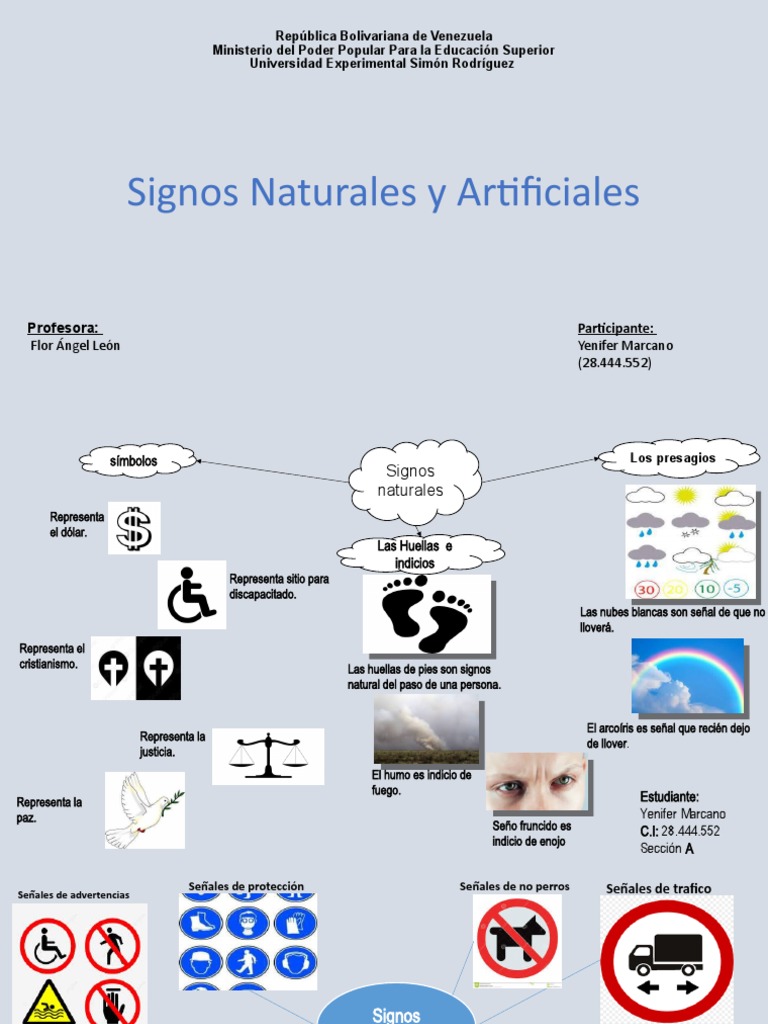 Signos Naturales y Artificiales | PDF
