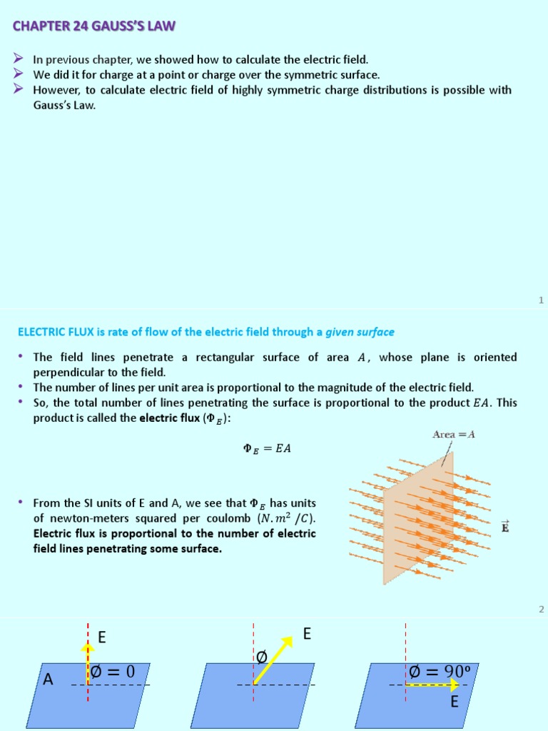 Chapter 24 Gauss'S Law | PDF | Flux | Sphere