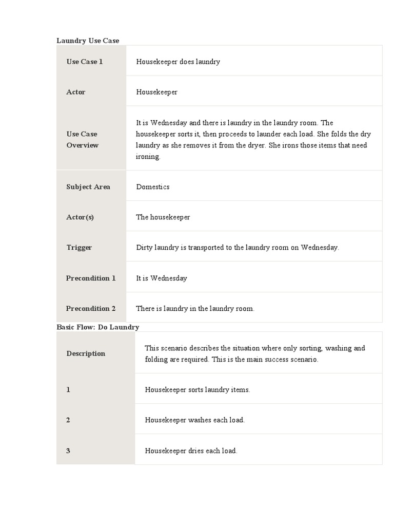Use Case Example | PDF | Laundry | Consumer Goods
