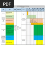 Matriz de Poder Interes PDF | PDF | Grupo de interés (corporativo ...