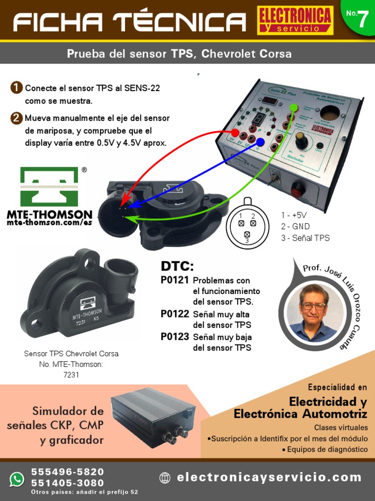 EySer07 Prueba Del Sensor TPS, Chevrolet Corsa P0121 P0122 P0123 ...