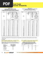 National Electrical Code (2017) - Wire Table & Correction Factors | PDF ...
