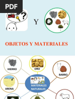 Materiales Frágiles o Resistente y Rígidos o Flexibles | PDF