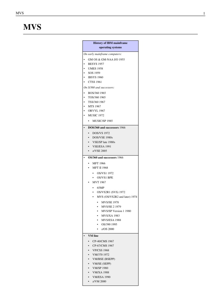 Mvs File System | PDF | Operating System | Computing